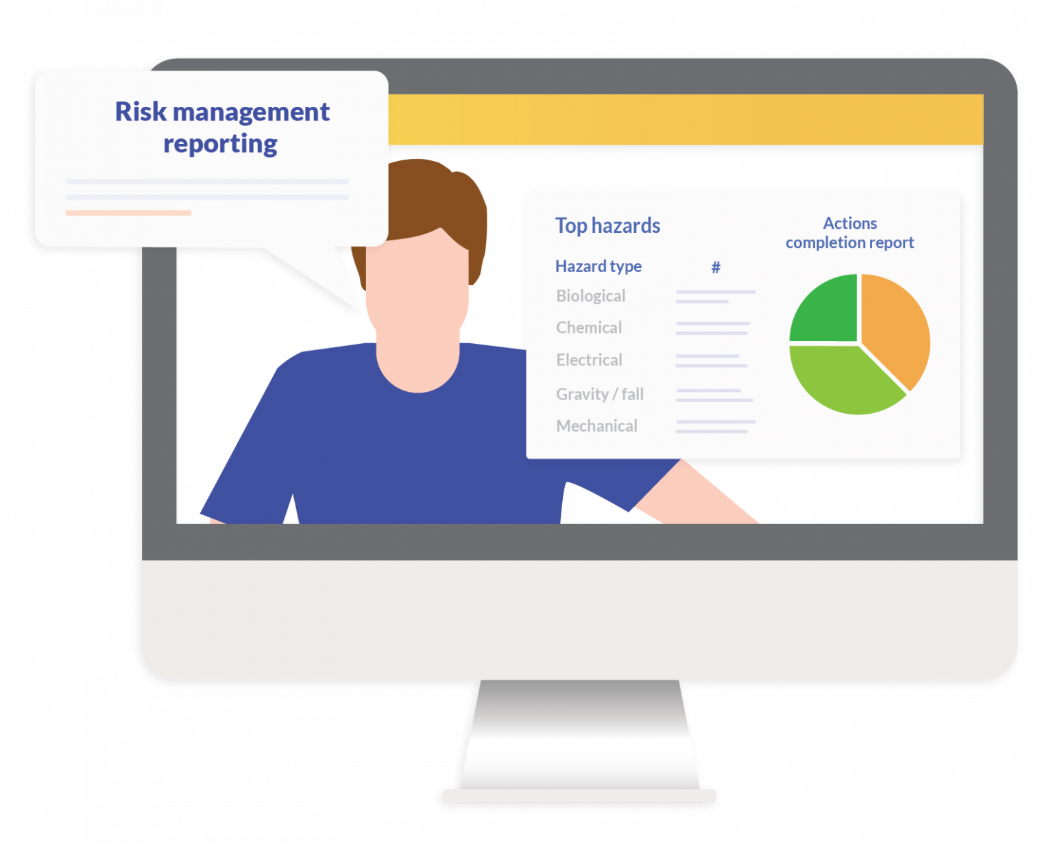 WHS Compliance | Gap Analysis & Implementation | WHS Monitor