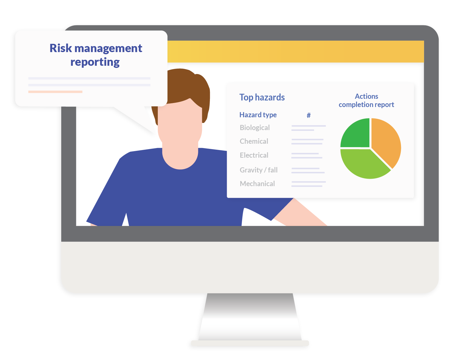 WHS Compliance | Gap Analysis & Implementation | WHS Monitor