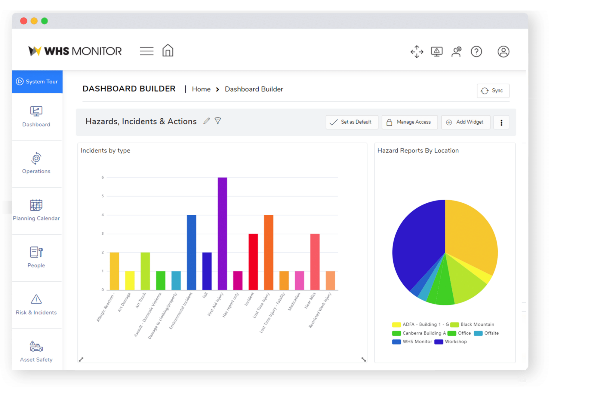 Flexible WHS Solutions for Every Use Case | WHS Monitor