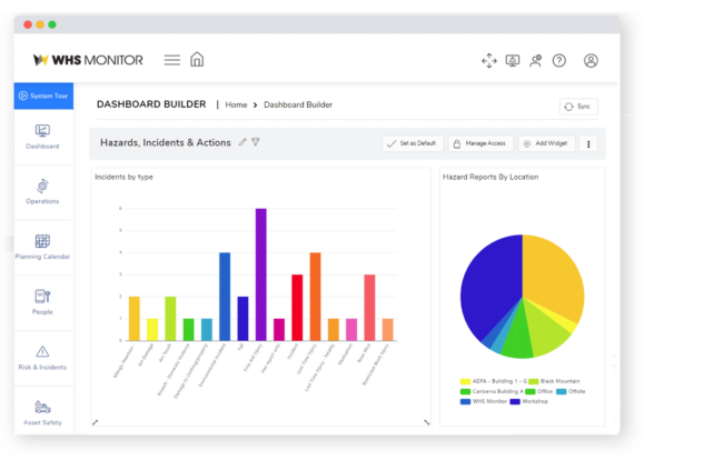 Flexible WHS Solutions for Every Use Case | WHS Monitor