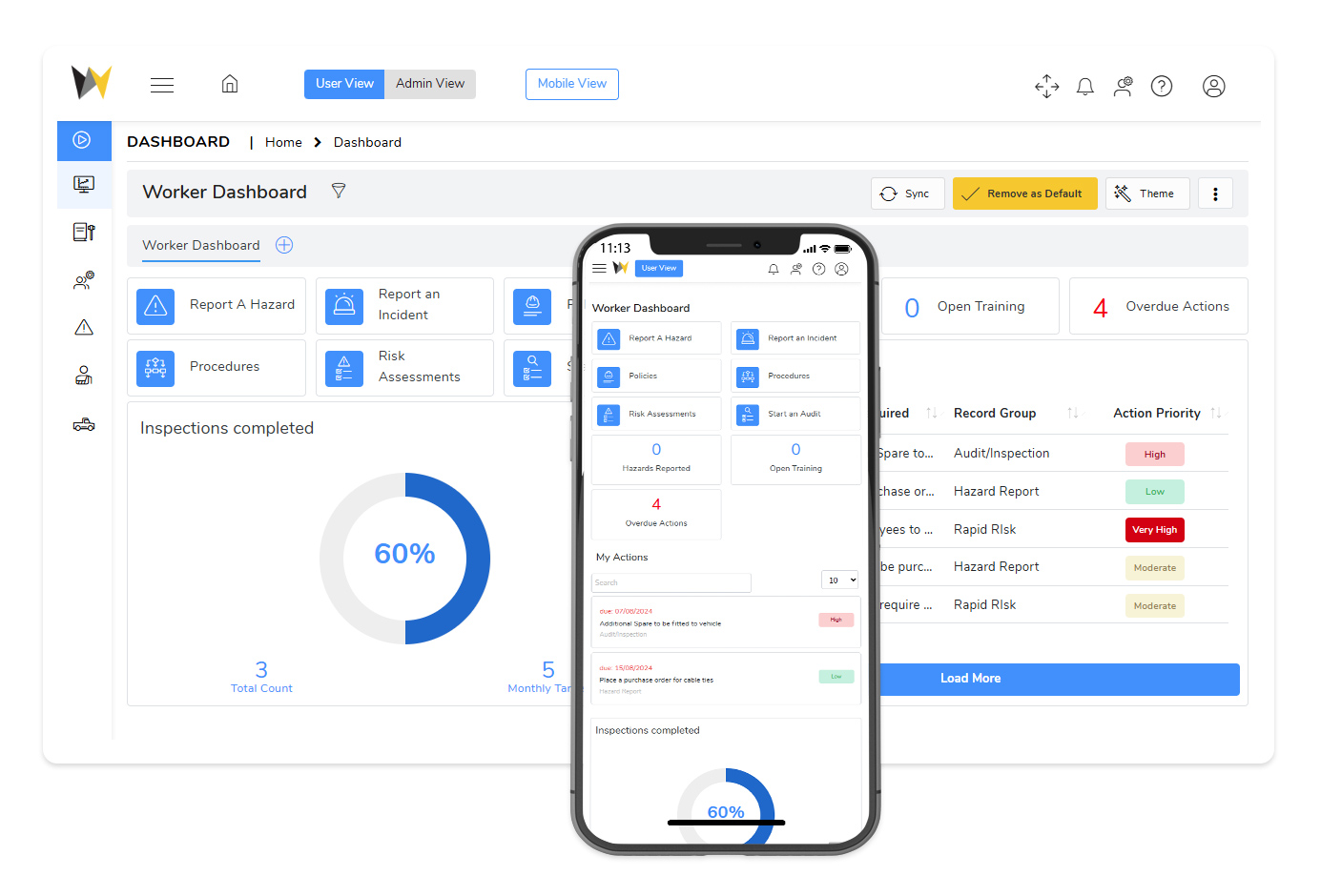 Work Health & Safety Compliance Management Software | WHS Monitor
